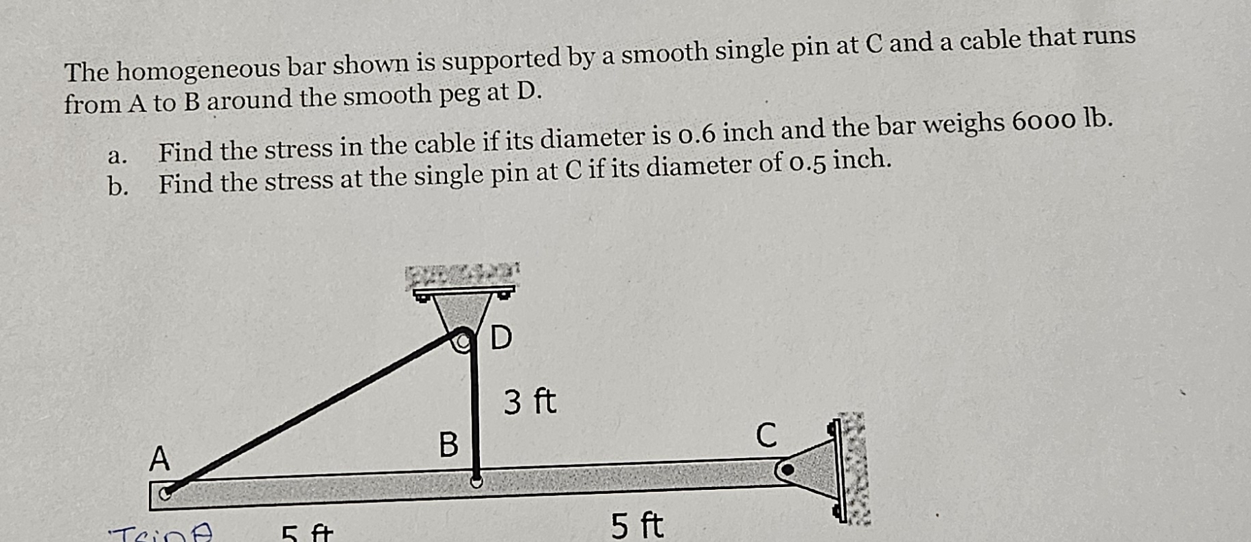 Solved The homogeneous bar shown is supported by a smooth | Chegg.com