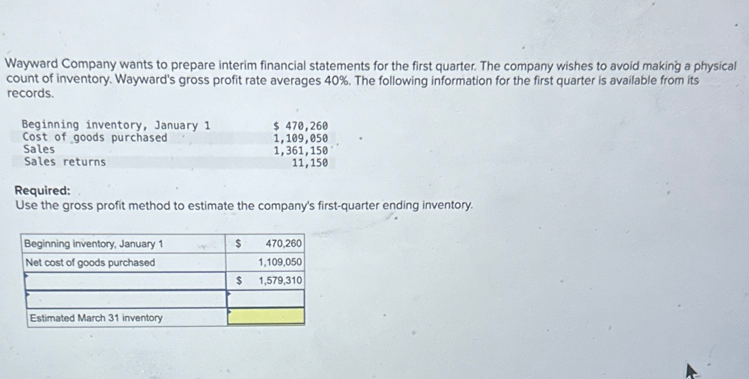 Solved Wayward Company wants to prepare interim financial | Chegg.com