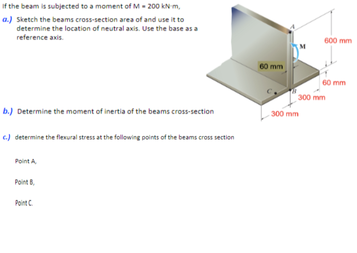Solved If the beam is subjected to a moment of M=200kN*m,a.) | Chegg.com