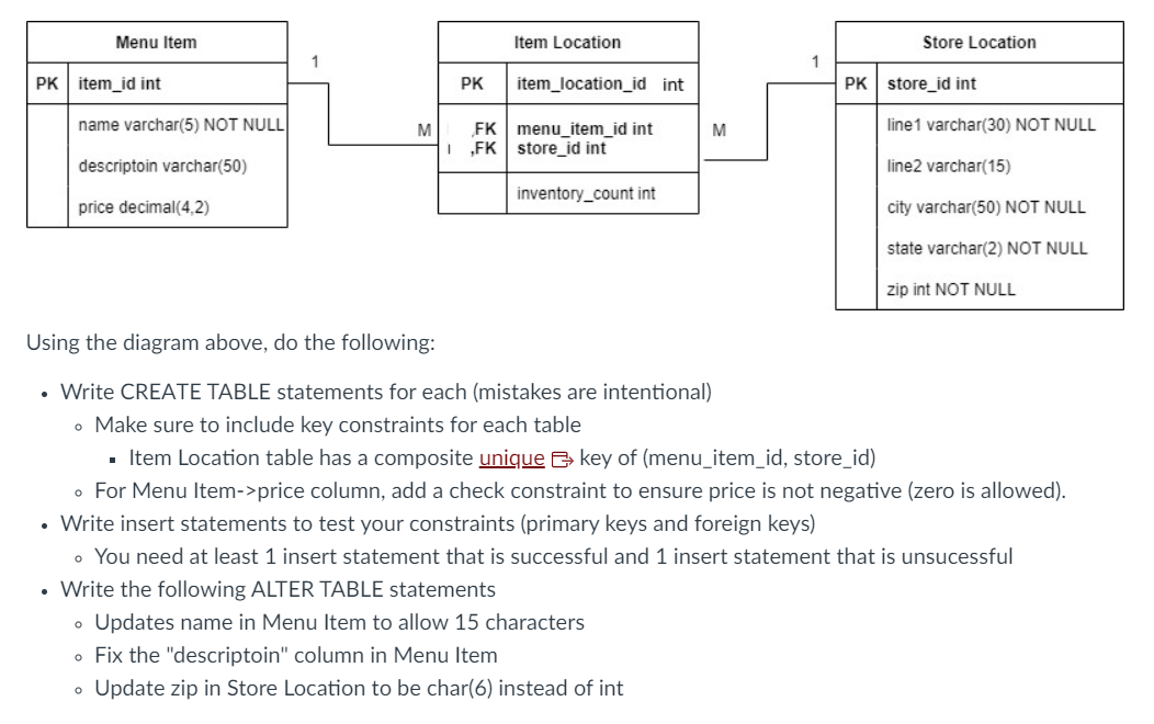 Solved Using the diagram above, do the following:Write | Chegg.com