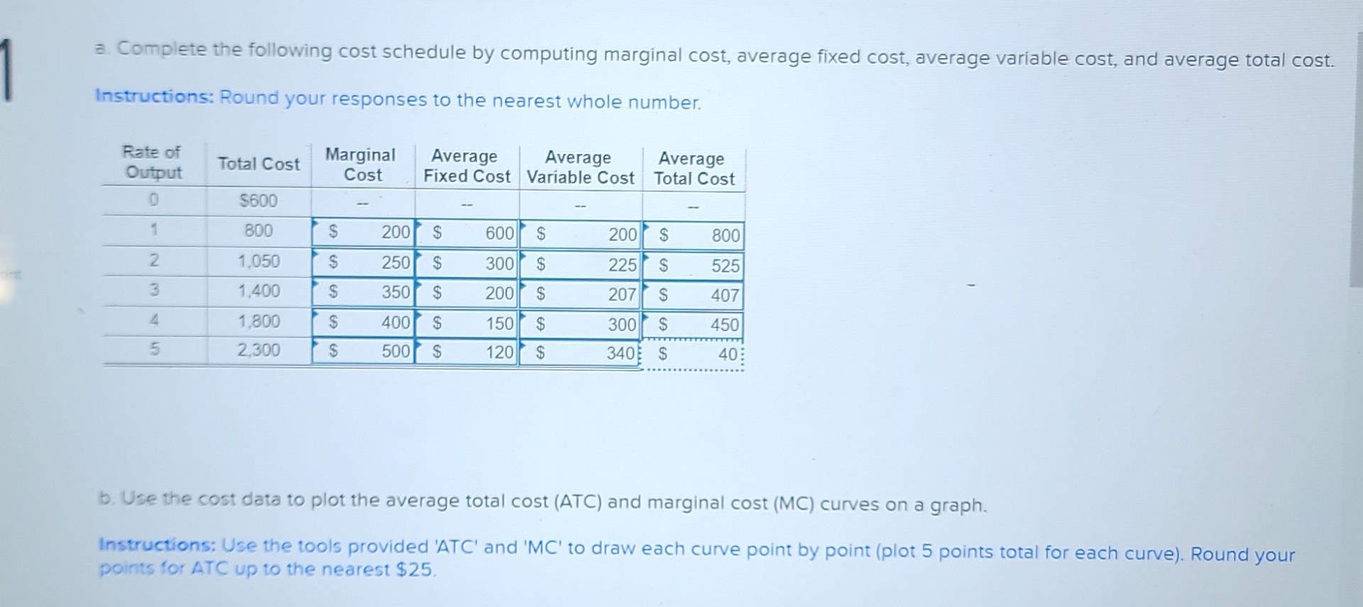 Solved a. Complete the following cost schedule by computing | Chegg.com