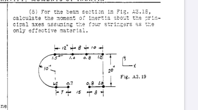(4) For the three stringer single cell box beam | Chegg.com