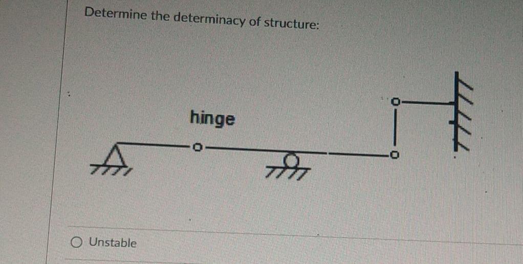 Solved Determine the determinacy of structure: hinge O गी O | Chegg.com
