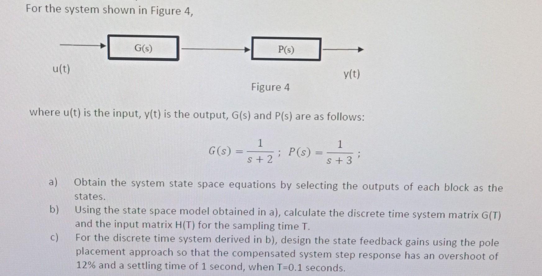For the system shown in Figure 4, G(s) P(s) u(t) y(t) | Chegg.com