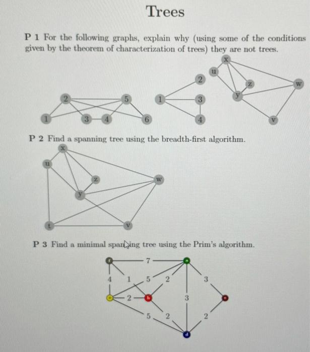 Solved Trees P 1 For the following graphs, explain why | Chegg.com