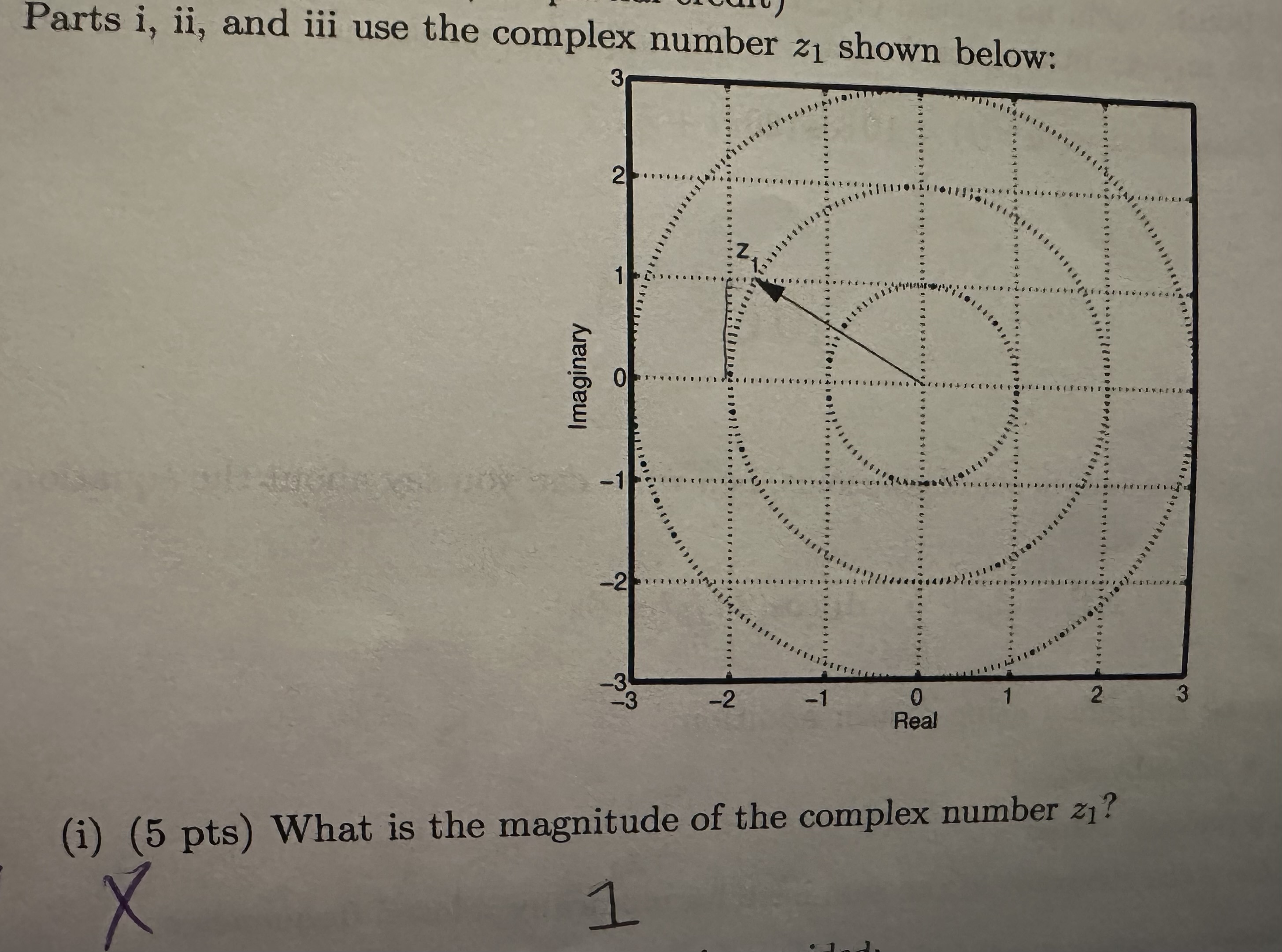 Solved What is the magnitude of complex number z1? | Chegg.com