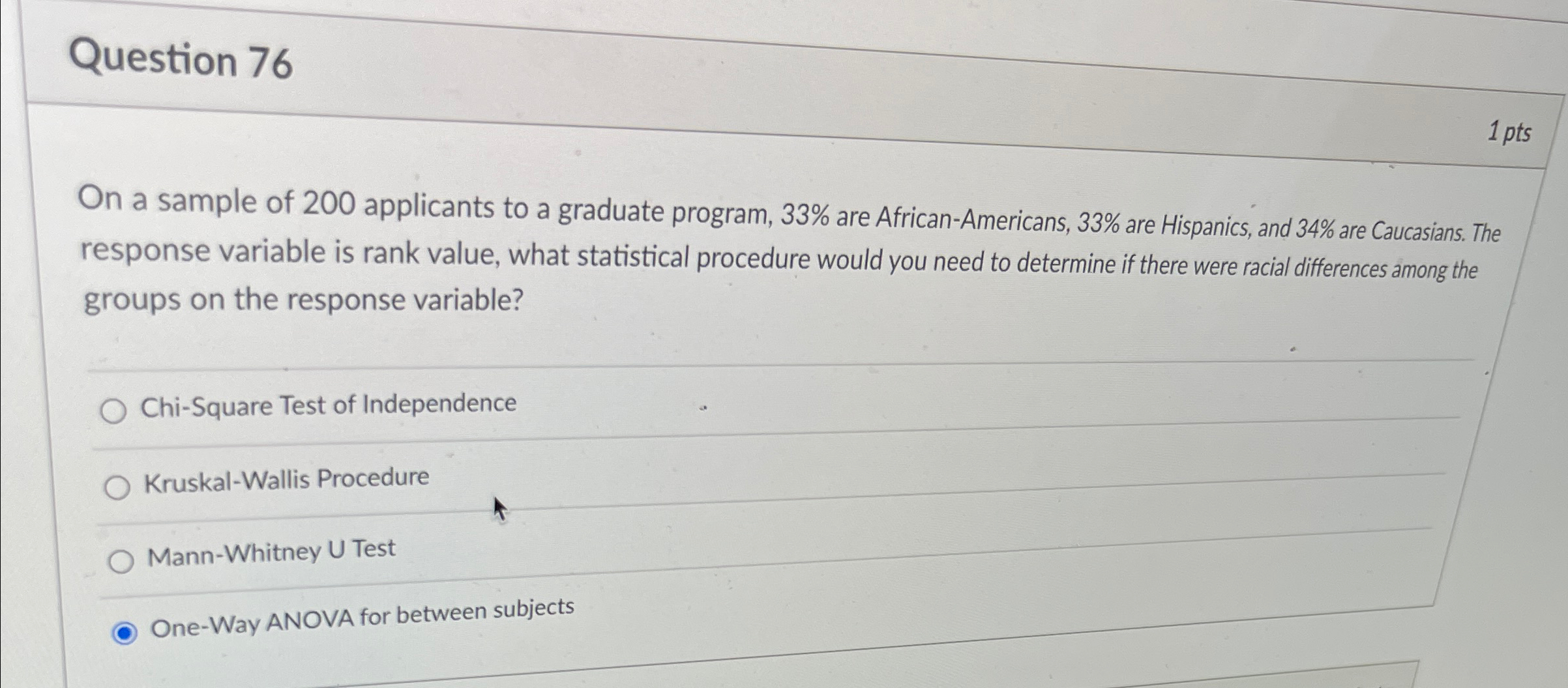Solved On a sample of 200 ﻿applicants to a graduate program, | Chegg.com