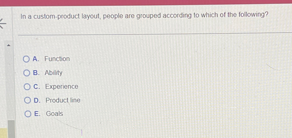 Solved In a custom-product layout, people are grouped | Chegg.com