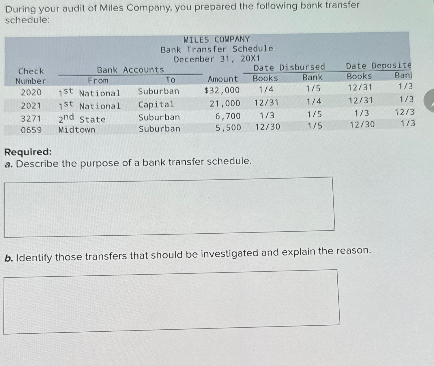 Solved During your audit of Miles Company, you prepared the | Chegg.com