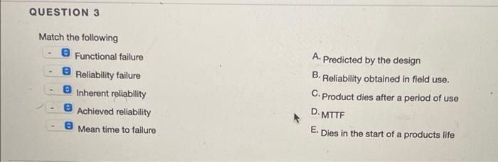 Solved QUESTION 3 Match the following Functional failure | Chegg.com