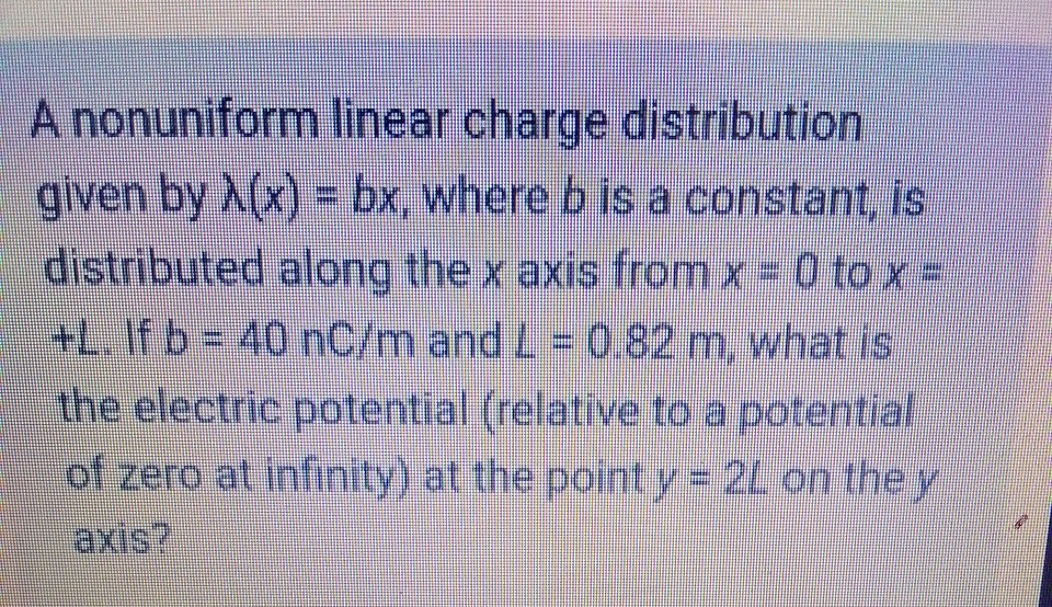 Solved A nonuniform linear charge distribution given by A(x) | Chegg.com