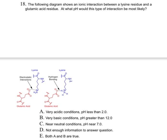 Solved 18. The following diagram shows an ionic interaction | Chegg.com