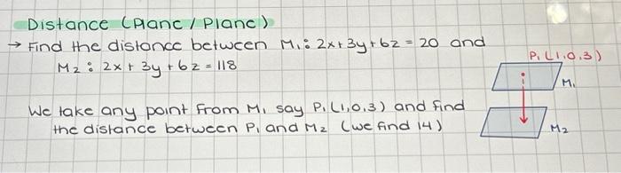 Solved Distance (Plane / Plane) → Find the distance between | Chegg.com