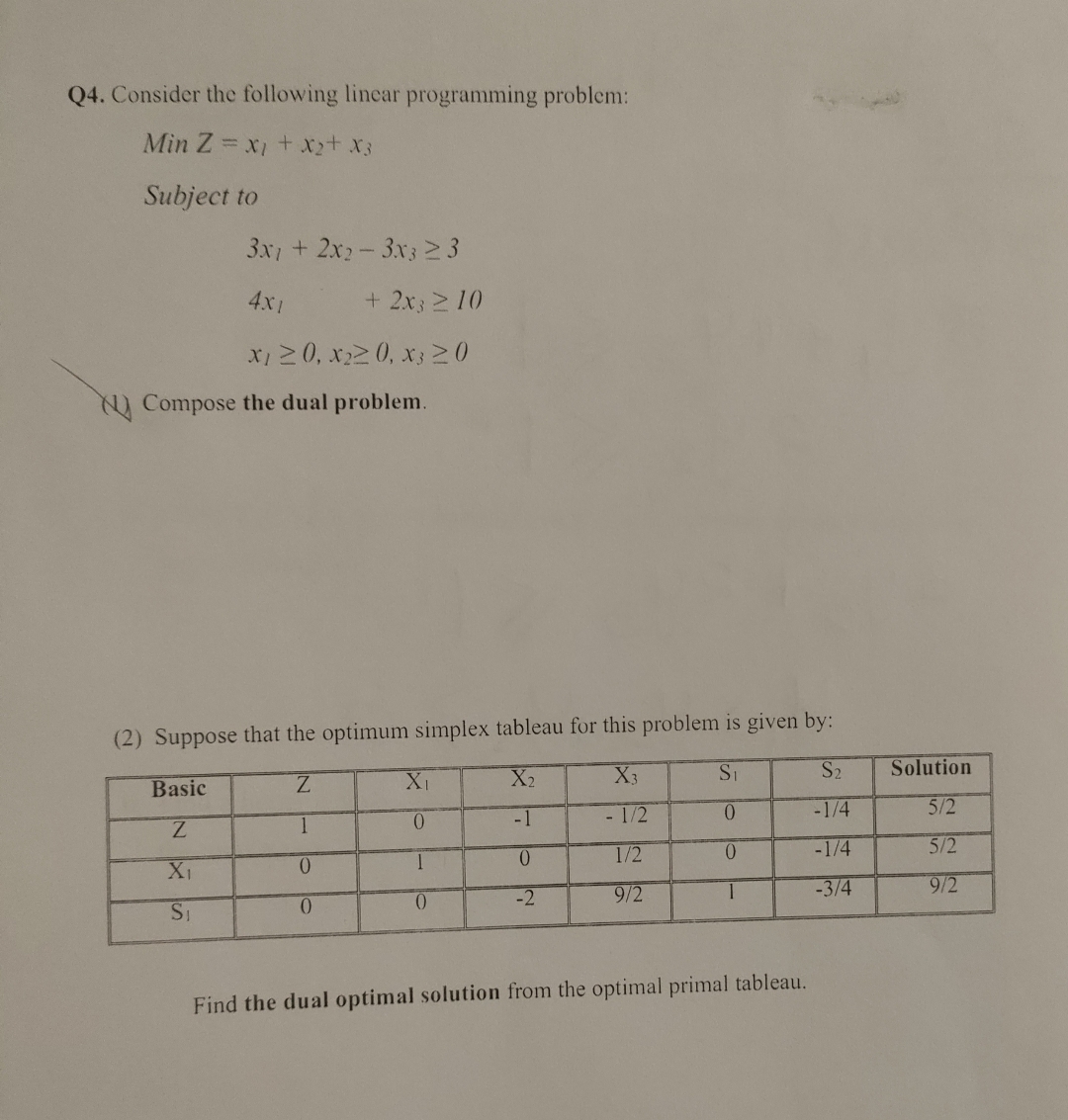 Solved Q4. ﻿Consider the following linear programming | Chegg.com
