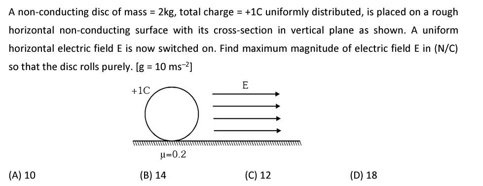 Solved A non-conducting disc of mass =2 kg, total charge | Chegg.com