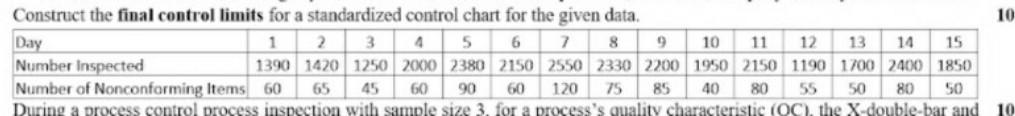 Solved Construct the final control limits for a standardized | Chegg.com