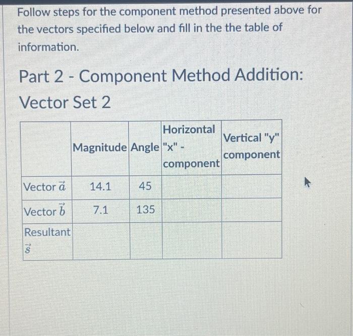 Solved Percentage Error ∣∣ Component Value Graphical Value 