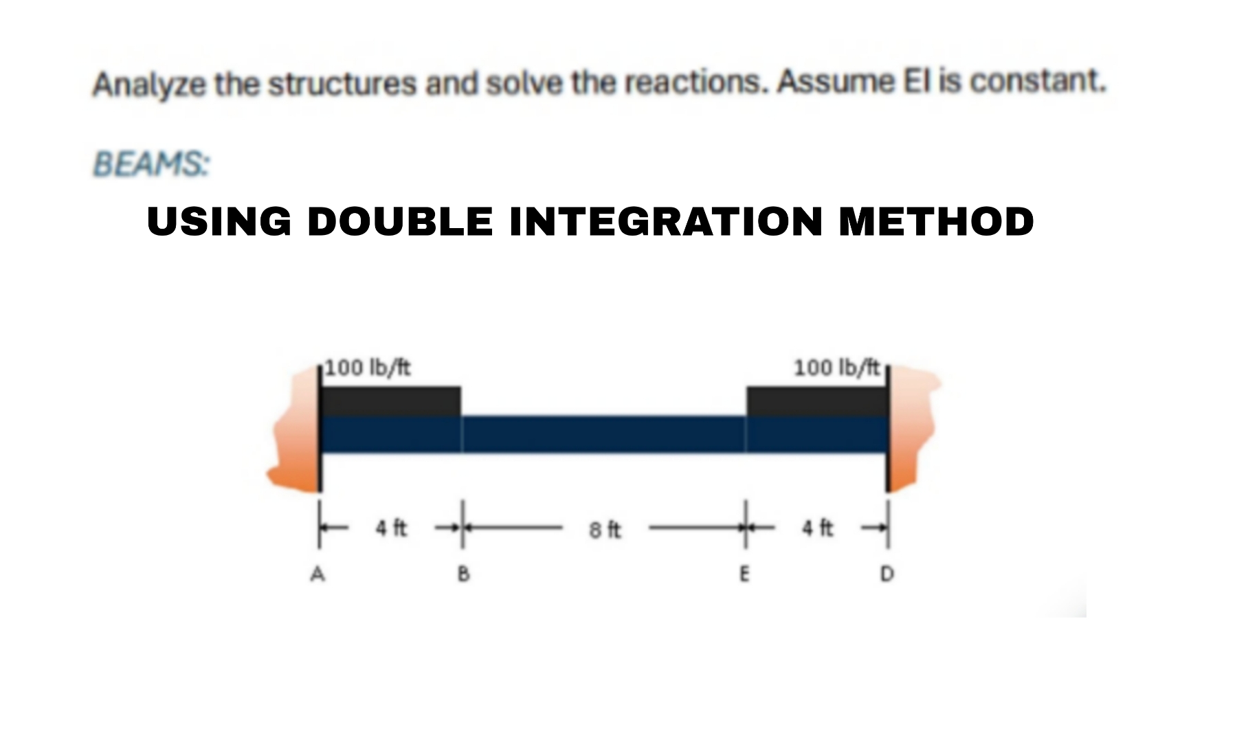 Solved Analyze the structures and solve the reactions. | Chegg.com