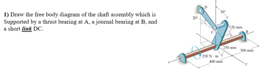 Solved Draw the free body diagram of the shaft assembly | Chegg.com