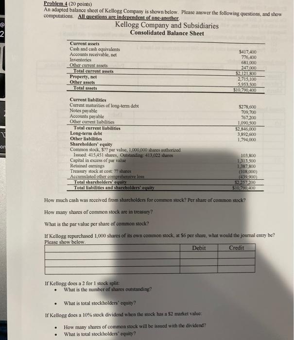 Solved Problem 4 (20 points) An adapted balance sheet of | Chegg.com