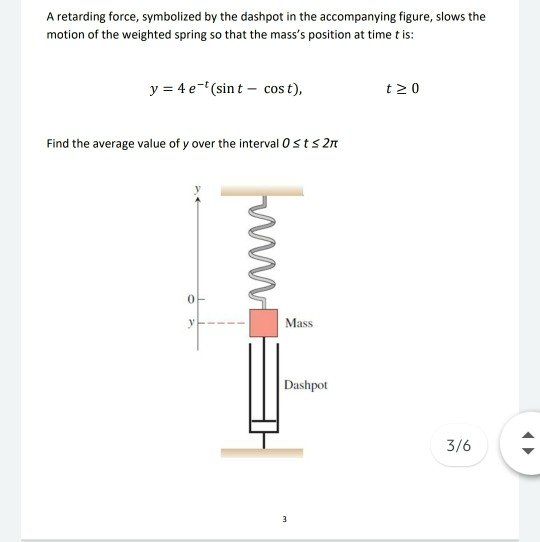 Solved A retarding force, symbolized by the dashpot in the | Chegg.com