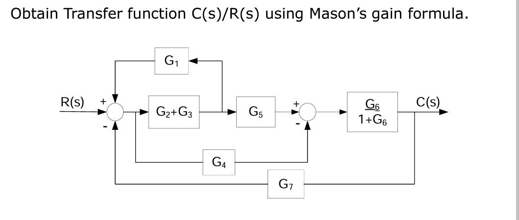 Solved Obtain Transfer function C(s)/R(S) using Mason's gain | Chegg.com