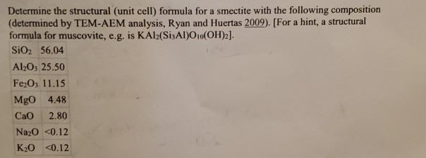 Solved Determine the structural formula for a smectite with | Chegg.com