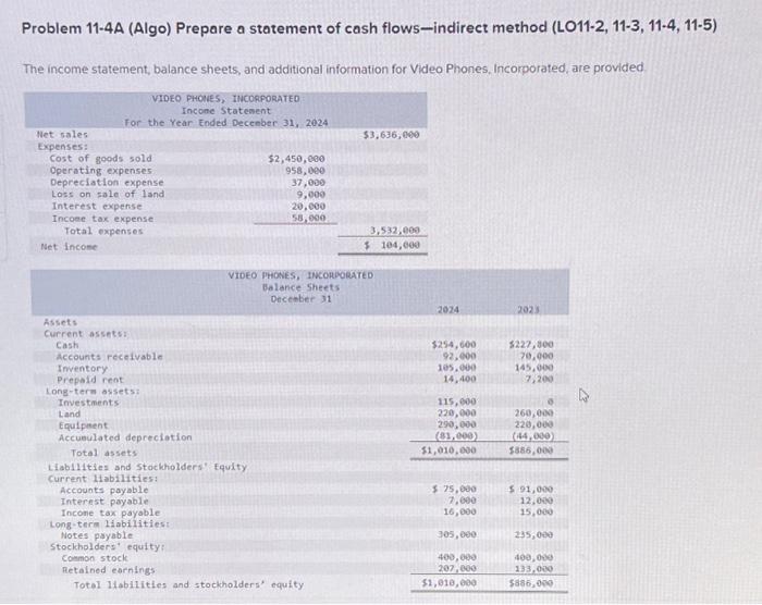 Solved Problem 11-4A (Algo) Prepare a statement of cash | Chegg.com