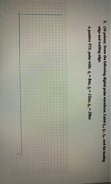 Solved 5. (10 points). Draw the following digital pulse | Chegg.com