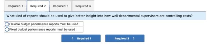 Solved Several years ago, Westmont Corporation developed a | Chegg.com