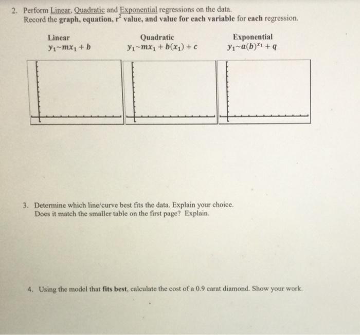 2. Perform Lincar, Quadratic and Exponential | Chegg.com