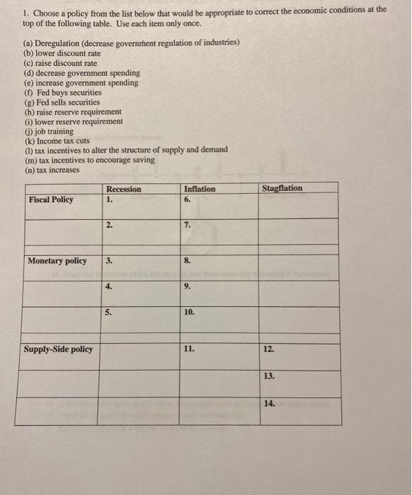 Solved 1. Choose a policy from the list below that would be | Chegg.com
