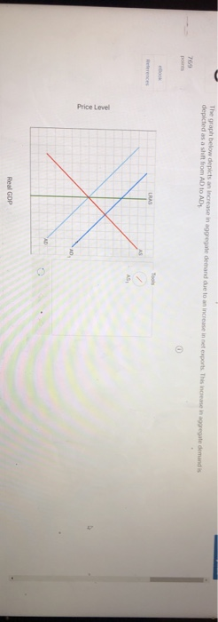 Solved The graph below depicts an increase in aggregate | Chegg.com