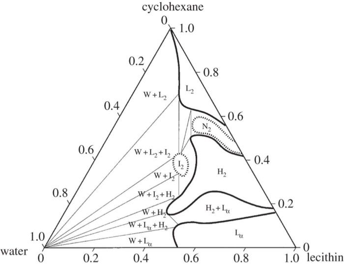 Solved if we have a sample with weight of 10 grams with | Chegg.com