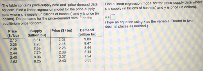Find a linear regression model for the price-supply | Chegg.com