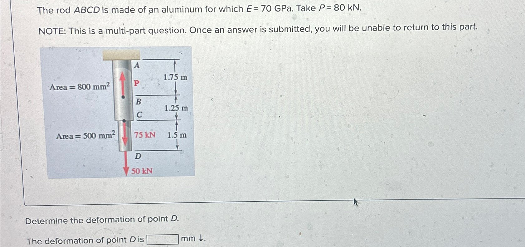 Solved The rod ABCD is made of an aluminum for which | Chegg.com