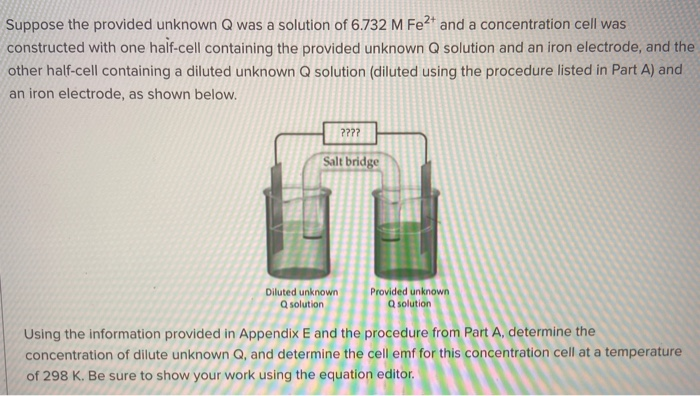 Solved Part A. Dilution of unknown solution Q. Available | Chegg.com