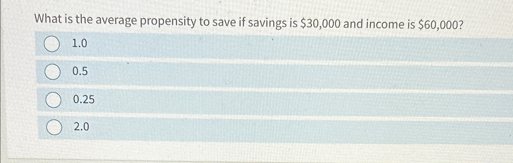 Solved What is the average propensity to save if savings is | Chegg.com