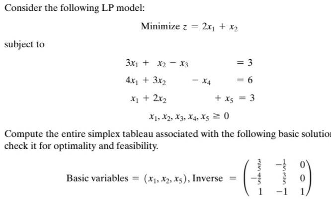 Solved Consider the following LP model: Minimize z=2x1+x2 | Chegg.com