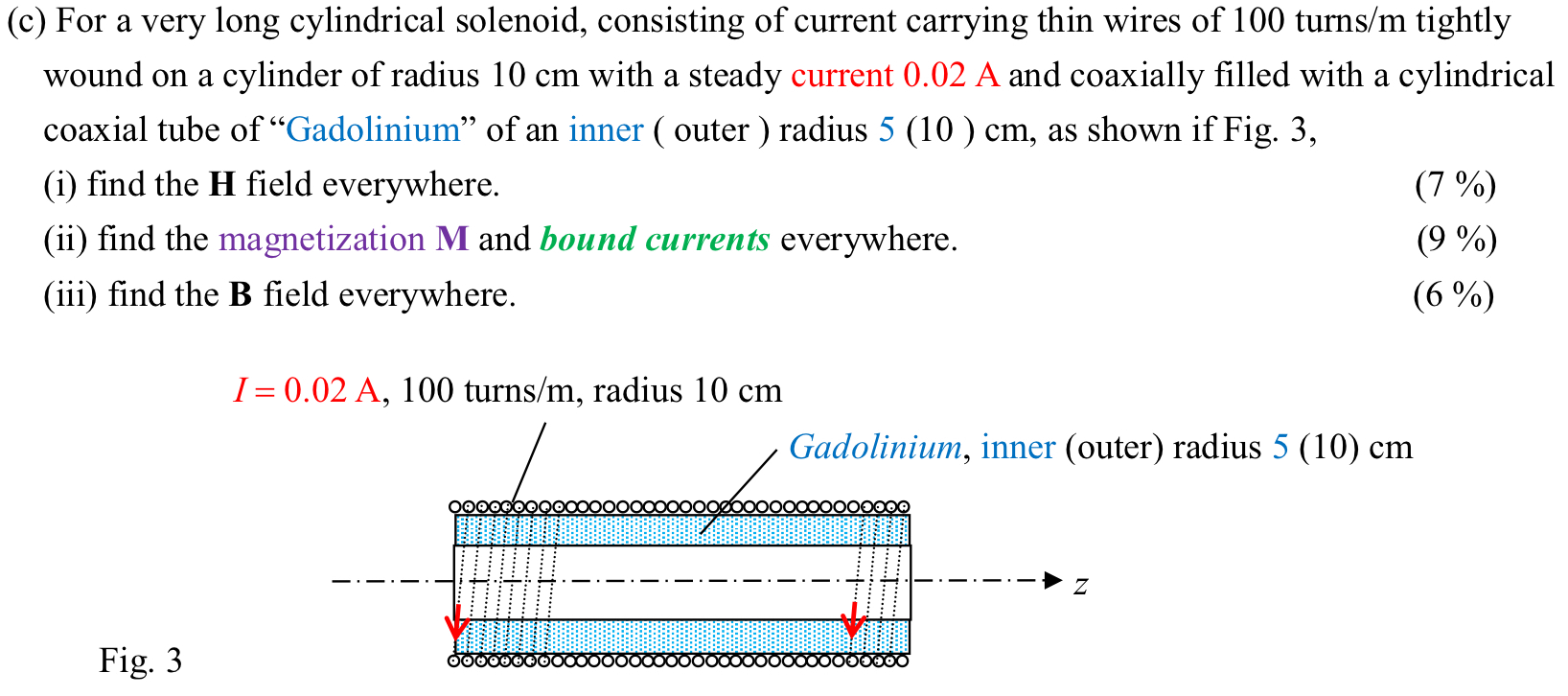 Solved (c) ﻿For a very long cylindrical solenoid, consisting | Chegg.com
