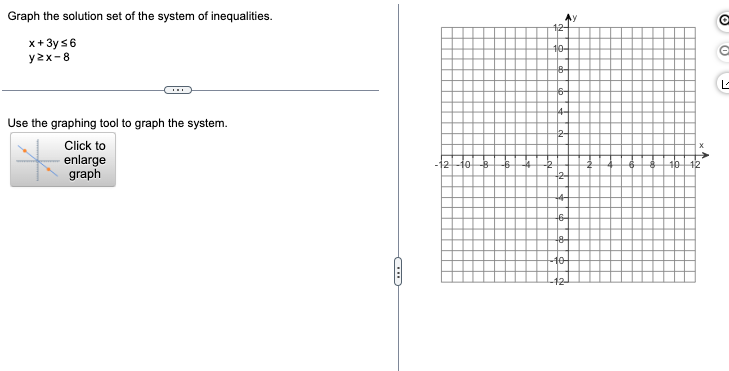 Solved Graph the solution set of the system of | Chegg.com