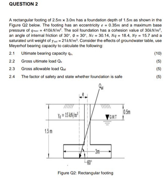 Solved QUESTION 2A rectangular footing of 2.5m×3.0m ﻿has a | Chegg.com