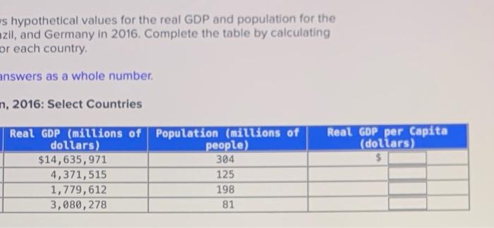 Solved The following table shows hypothetical values for the | Chegg.com
