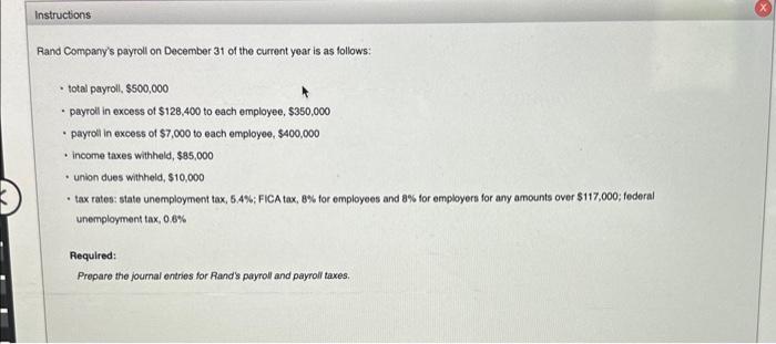 Solved Rand Company's payroll on December 31 of the current | Chegg.com