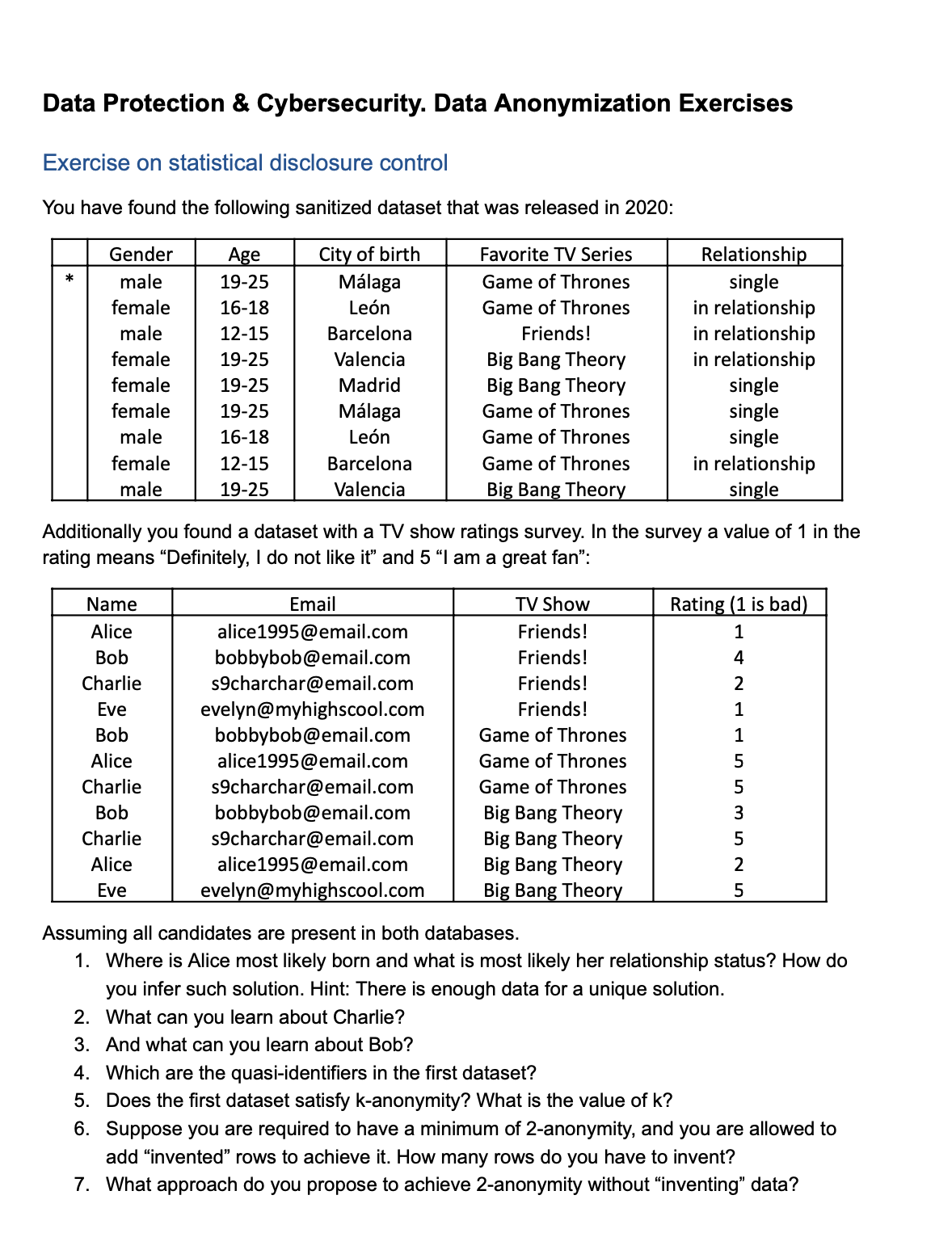Solved Data Protection & Cybersecurity. Data Anonymization | Chegg.com