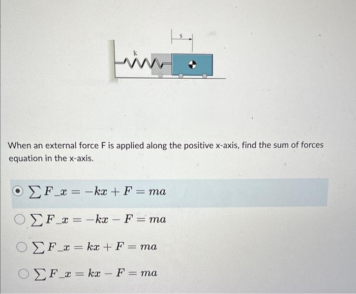 Solved When an external force F is applied along the | Chegg.com
