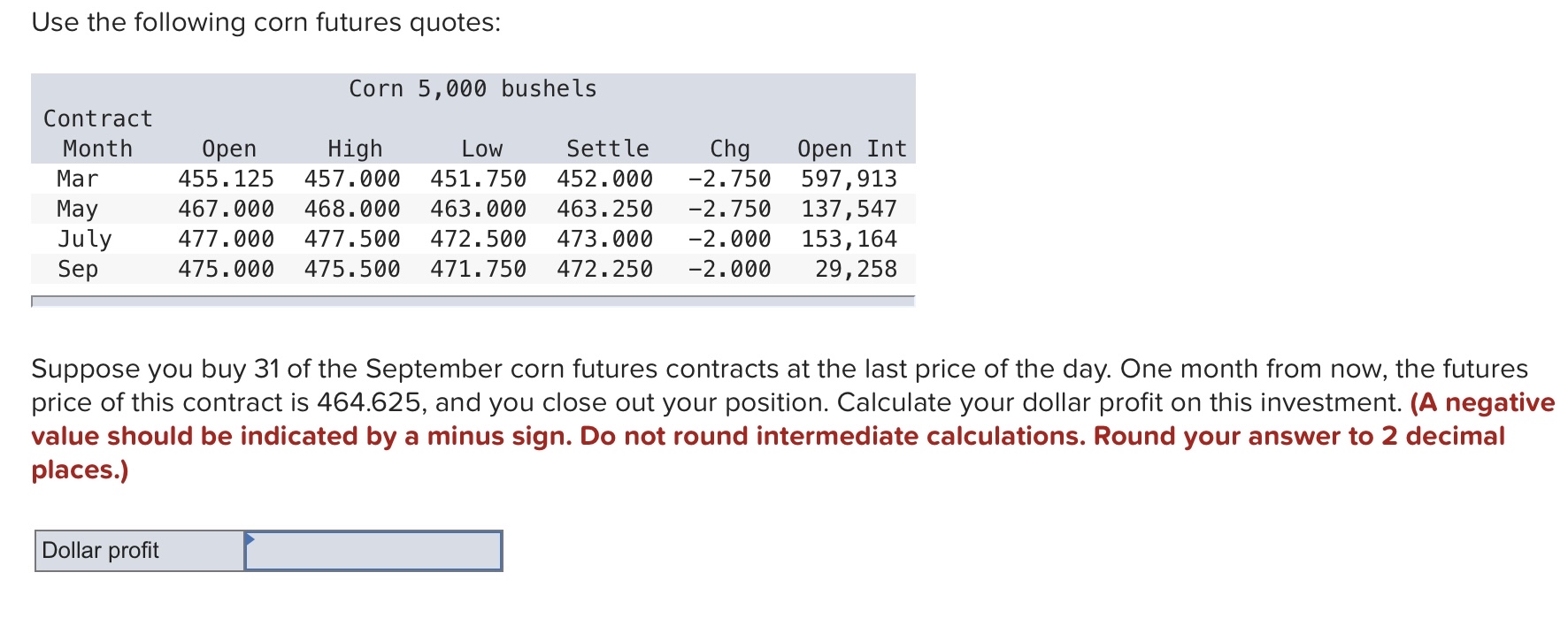 Solved Use the following corn futures | Chegg.com