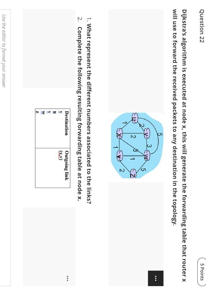 Solved Question 22 5 Points Dijkstra's algorithm is executed | Chegg.com