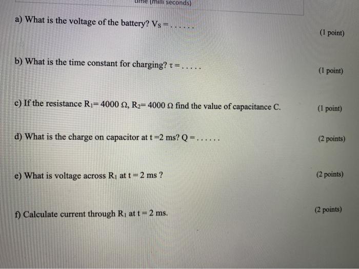 Solved 4. Capacitor voltage graph for the charging of a RC | Chegg.com