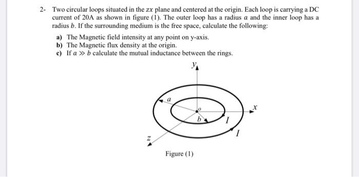 Solved 2- Two circular loops situated in the zx plane and | Chegg.com